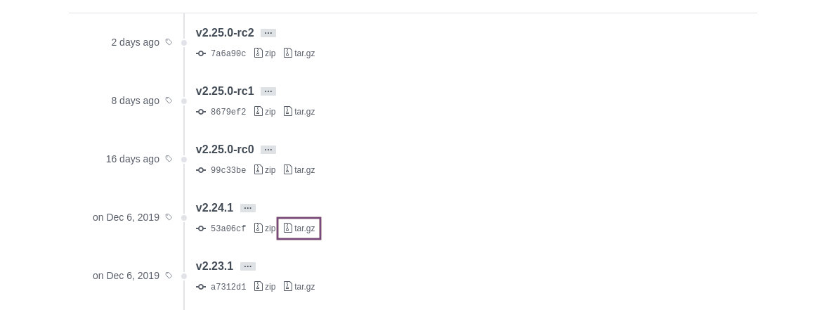 Cara Install Dan Konfigurasi Git Di Raspberry Pi Linuxid